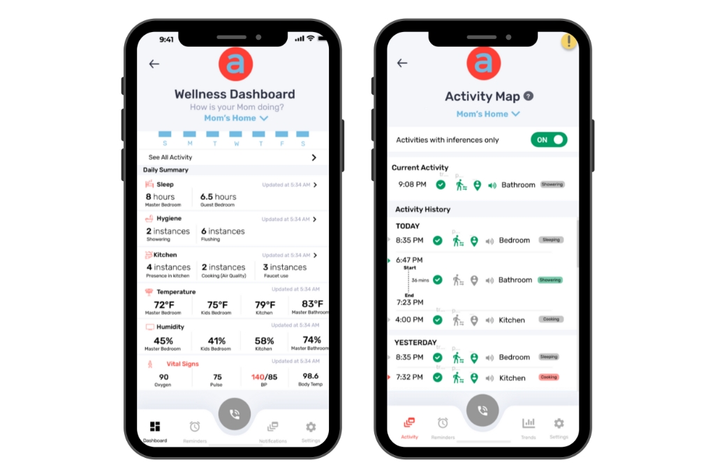 How to Use CareAlert’s Elderly Monitoring System to Take Care of Your Parents